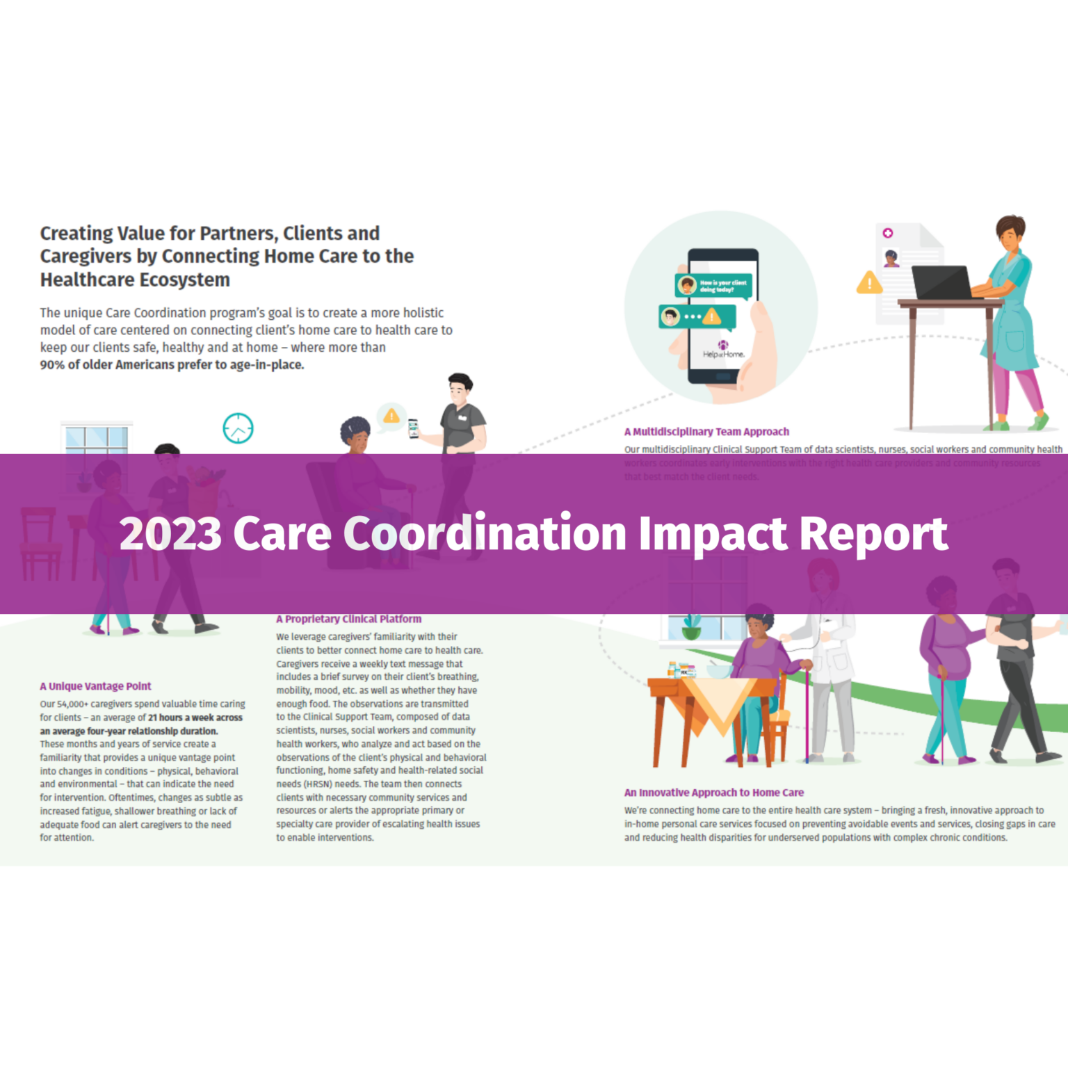 2023 Care Coordination Impact Report | Help at Home